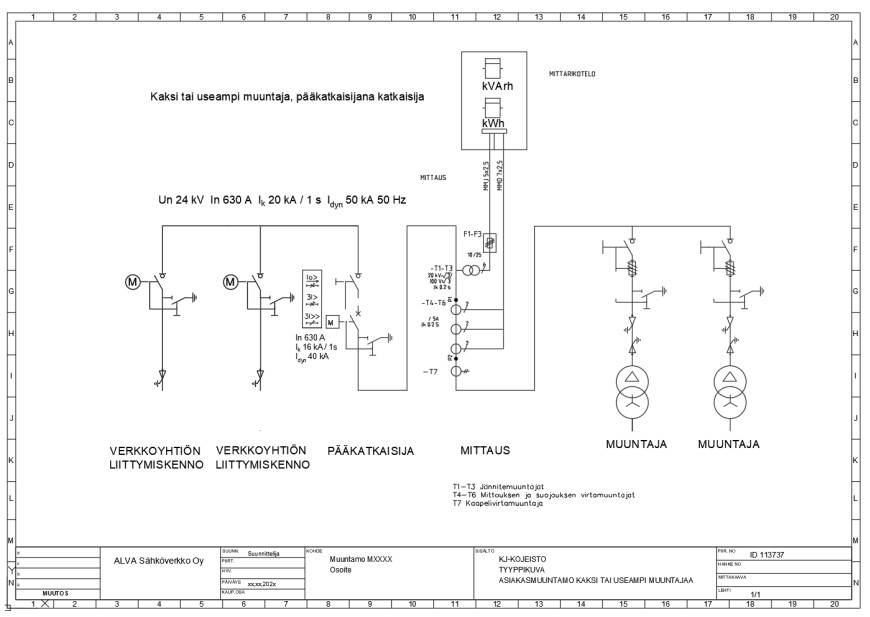 Sähköliittymän tekniset ohjeet - keskijännite | Sähköverkko